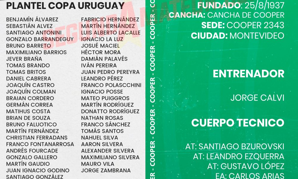 Cooper presentó su lista de Buena Fé para la Copa Uruguay – Segunda Amateur