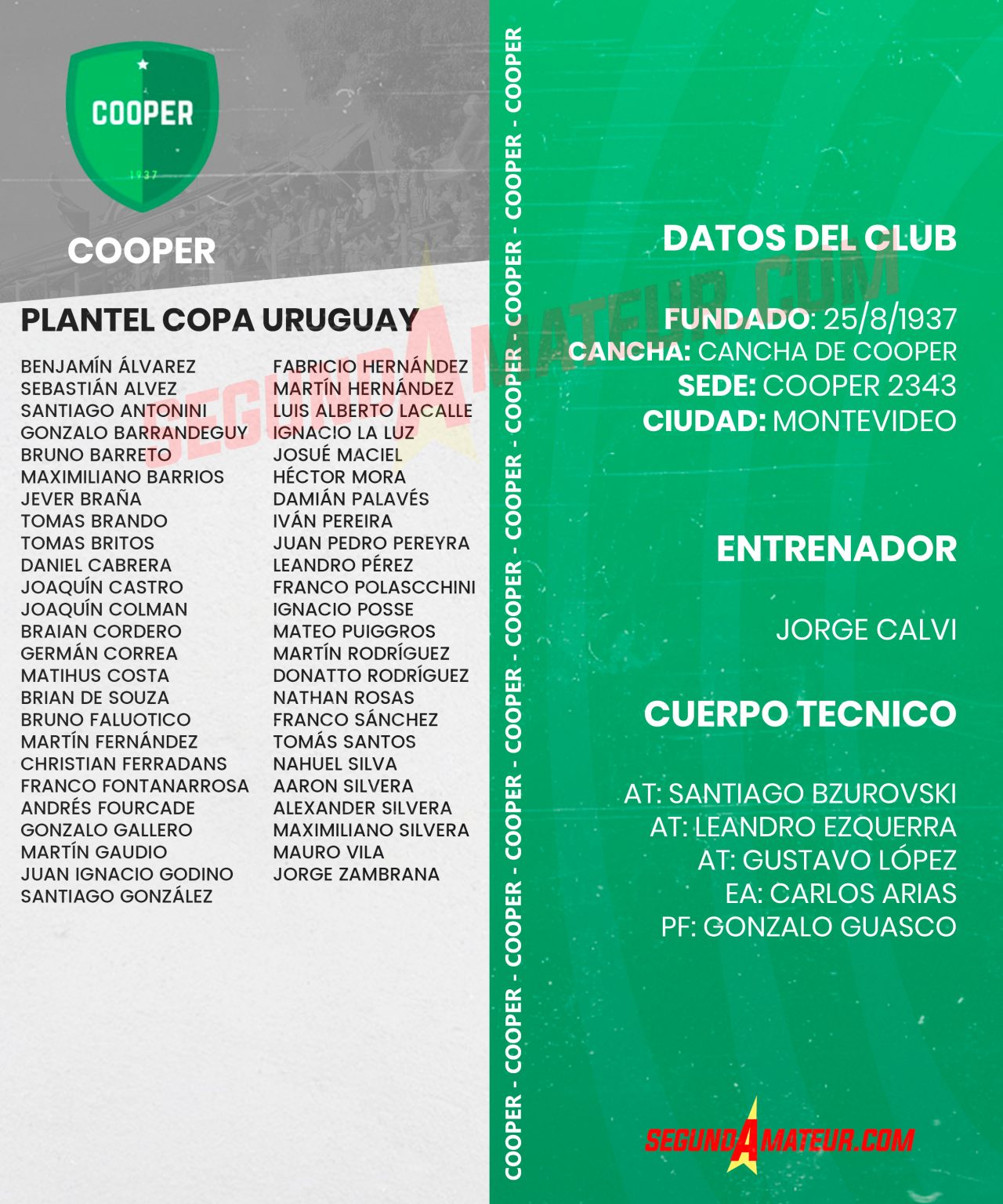 Cooper presentó su lista de Buena Fé para la Copa Uruguay – Segunda Amateur